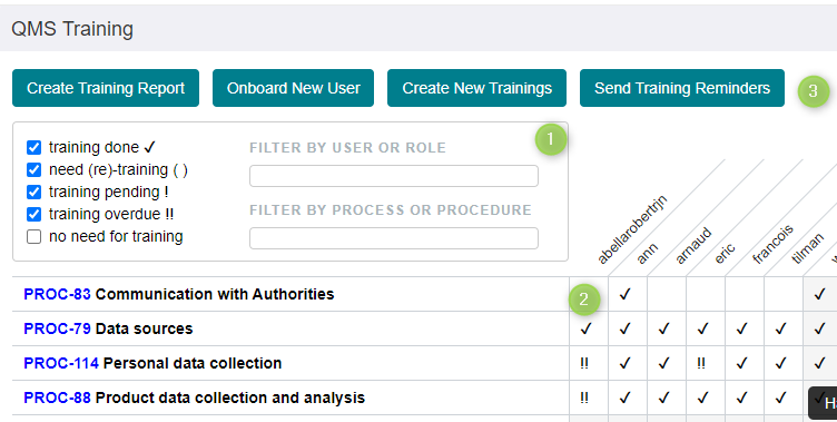 QMS Training Dashboard